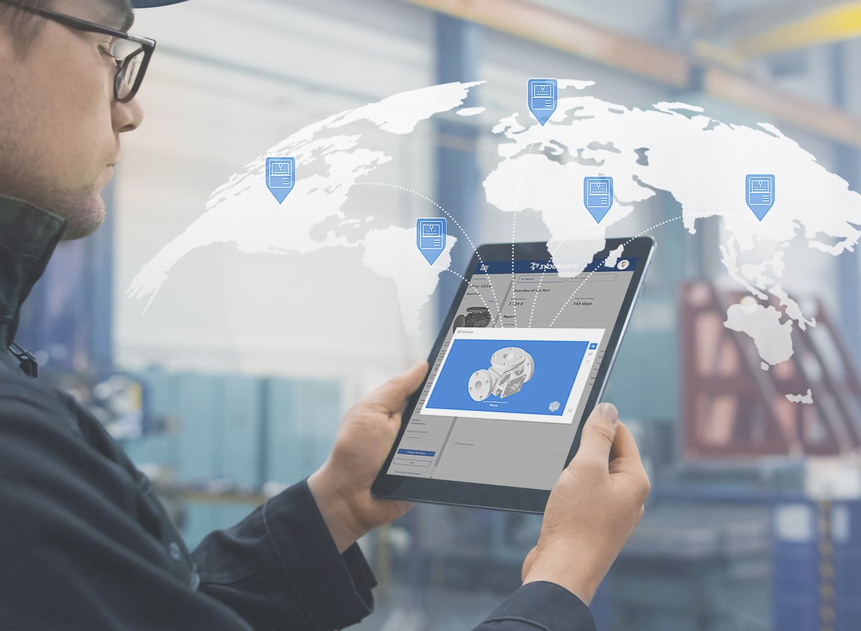 3YOURMIND helps companies realize advanced manufacturing practices.