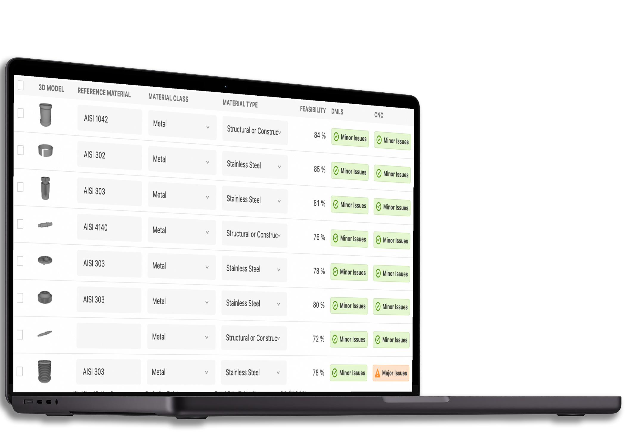 3YOURMIND Part Identification offers design recommendations, cost ...